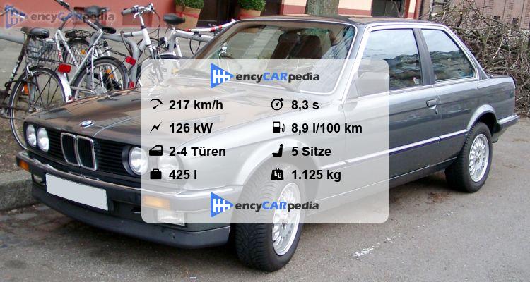 Bmw E30 325i Technische Daten