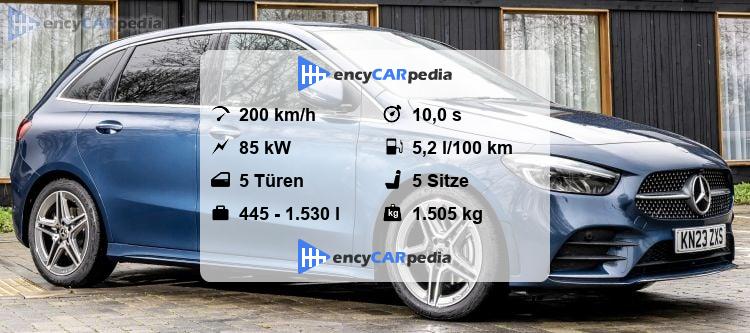 Technische Daten Mercedes B 180