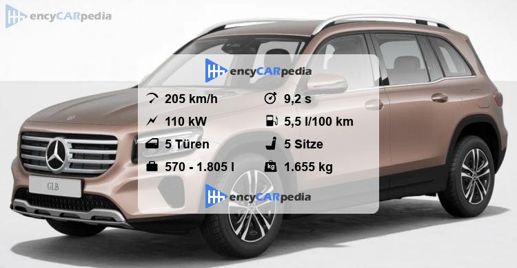 Mercedes Glb 200 D Technische Daten