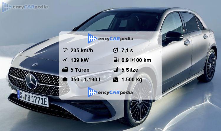 Mercedes A 220 Technische Daten