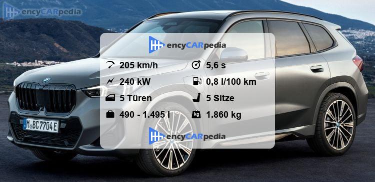Bmw X1 30e Technische Daten
