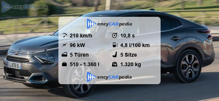 Citroen C4 Technische Daten