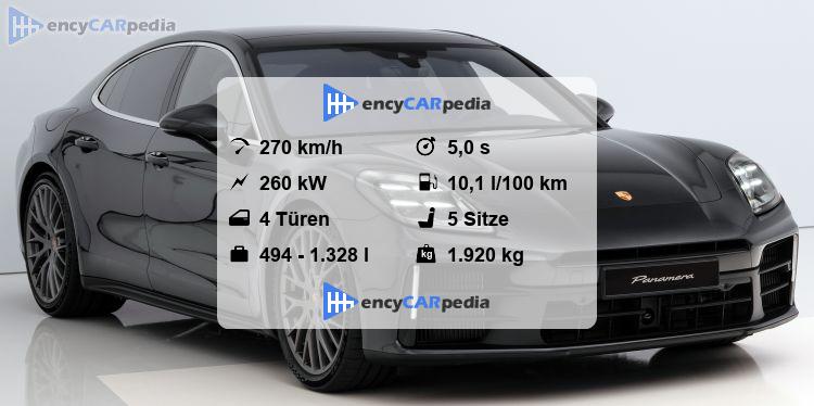 Porsche Panamera Technische Daten