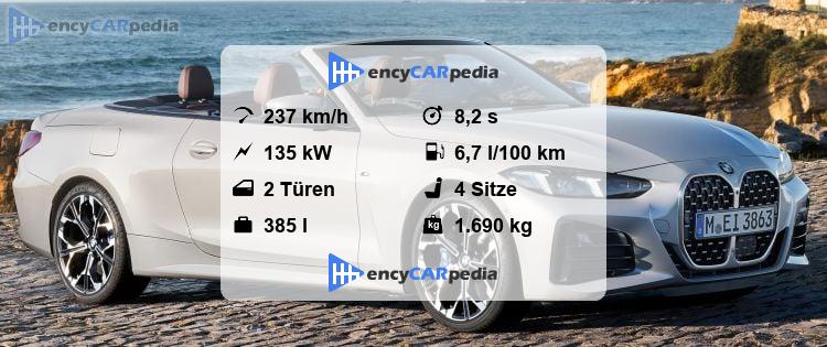 Elegantes Bmw 420i Technische Daten Bild