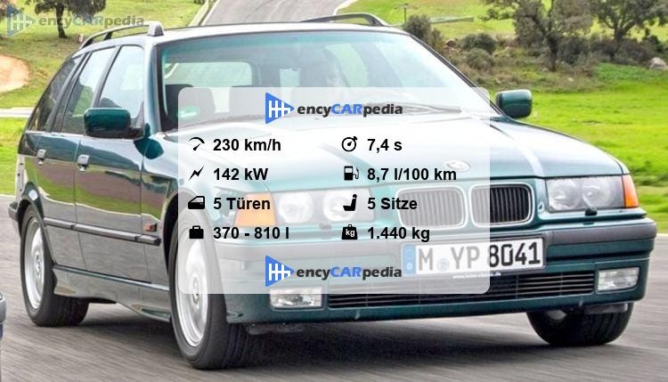 Bmw E36 328i Technische Daten
