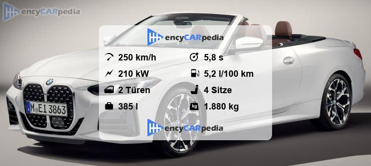 Bmw 430d Technische Daten