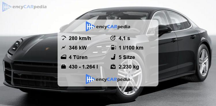 Porsche Panamera Technische Daten