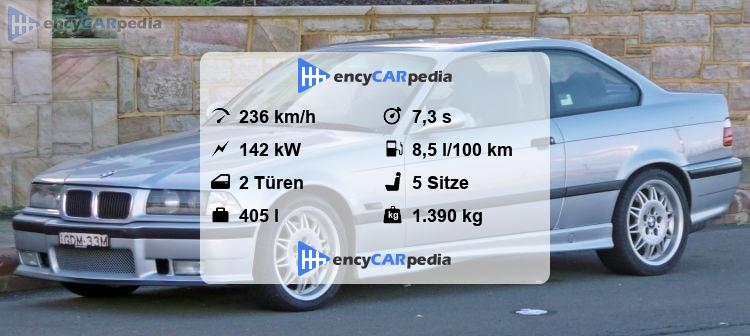Bmw E36 328i Technische Daten