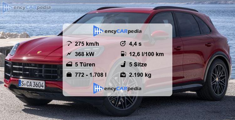 Technische Daten Porsche Cayenne