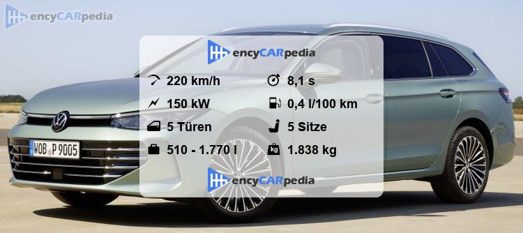 Passat Hybrid Reichweite