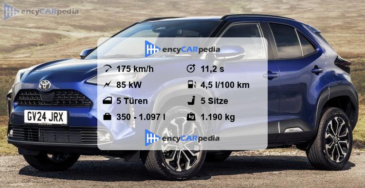 Toyota Yaris Cross Technische Daten