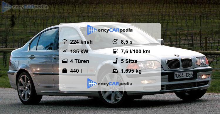 Technische Daten Bmw E46 330i