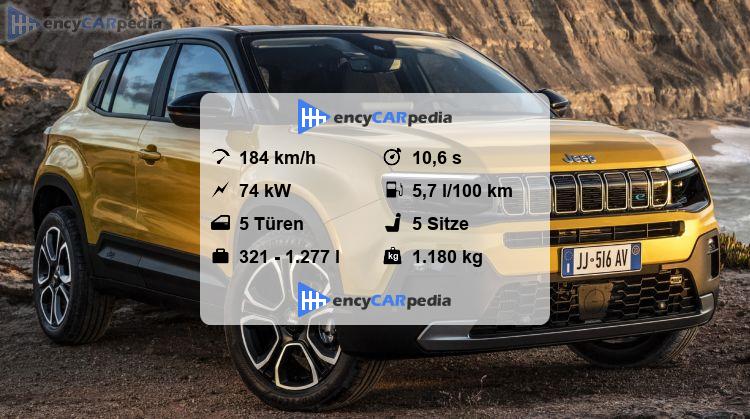 Jeep Avenger Benzin Technische Daten
