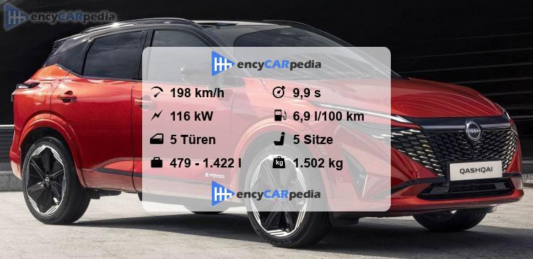 Nissan Qashqai Technische Daten