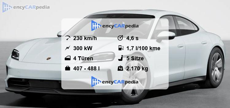 Porsche Taycan Technische Details