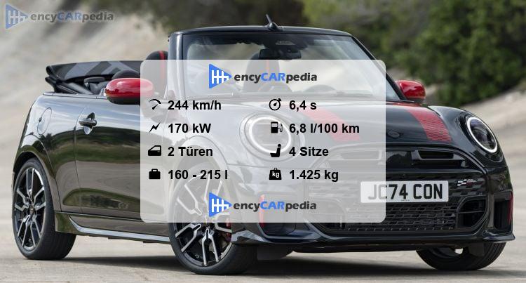 Mini Cooper Works Cabrio Technische Daten
