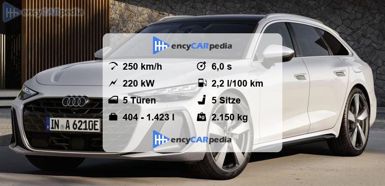 Technische Daten Audi A6 Avant