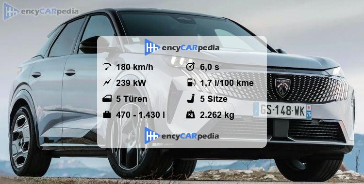 Peugeot E 3008 Technische Daten