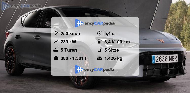 Seat Cupra Technische Daten