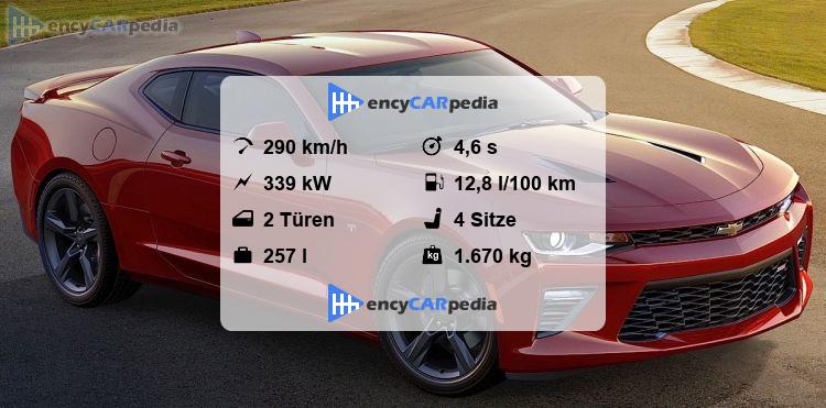 Chevrolet Camaro Technische Daten