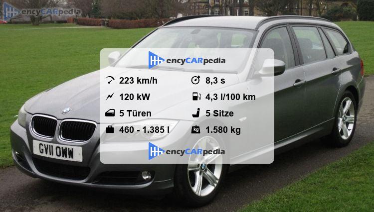 Bmw E91 320d Technische Daten