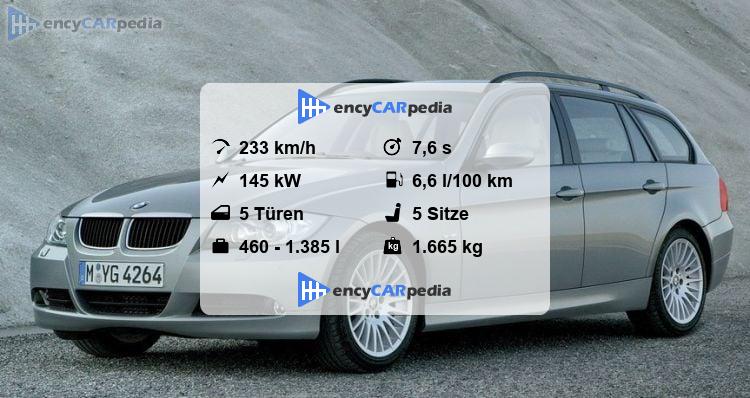 Bmw 325d Technische Daten