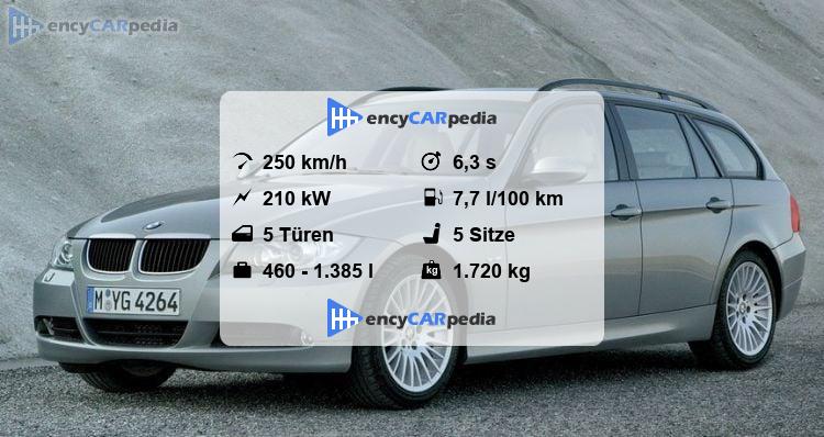 Bmw 335d Technische Daten
