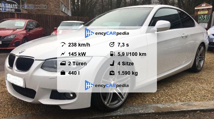 Bmw 325d Technische Daten