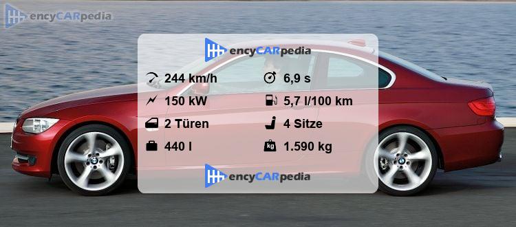 Bmw 325d Technische Daten