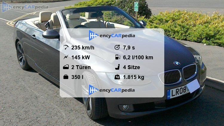 Bmw 325d Technische Daten