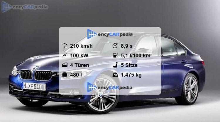 Bmw 318i Technische Daten