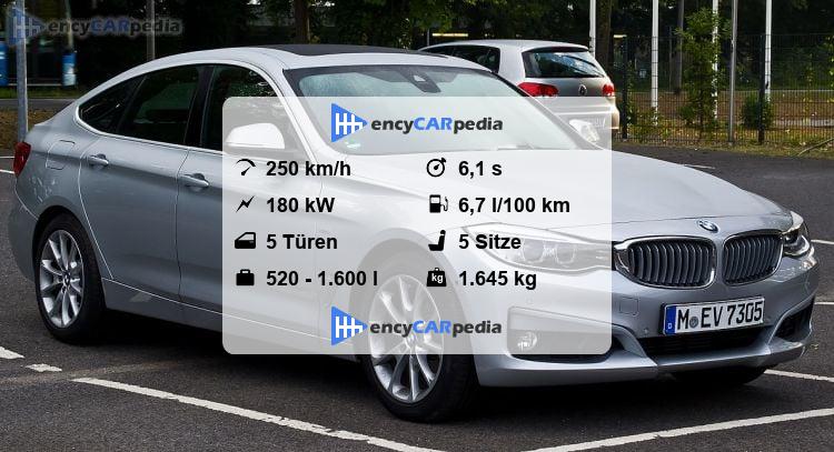 Bmw 328i Technische Daten