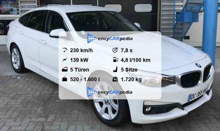 Bmw 320d Gt Technische Daten
