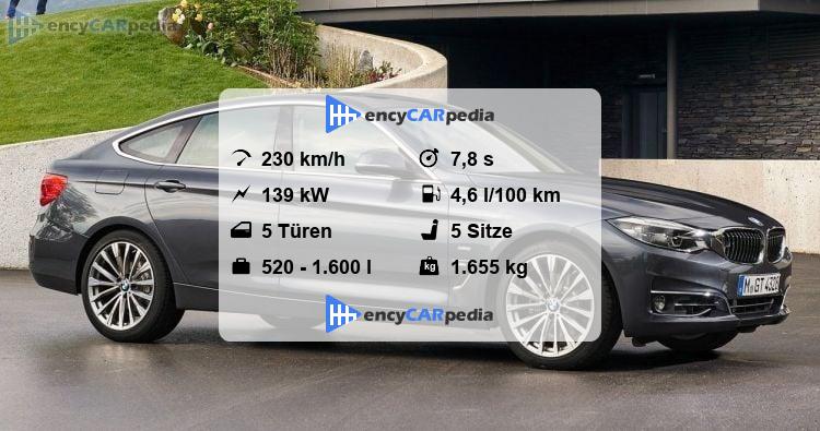 Bmw 320d Gt Technische Daten