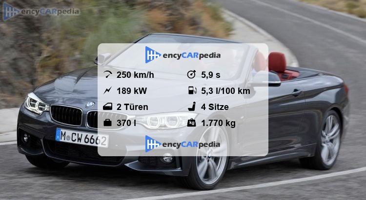 Bmw 430d Technische Daten