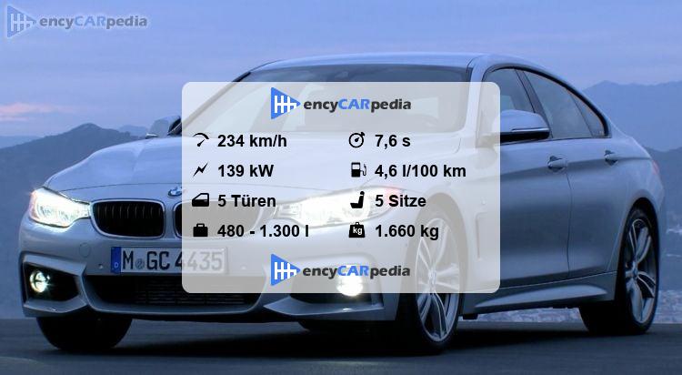 Bmw 420d Technische Daten