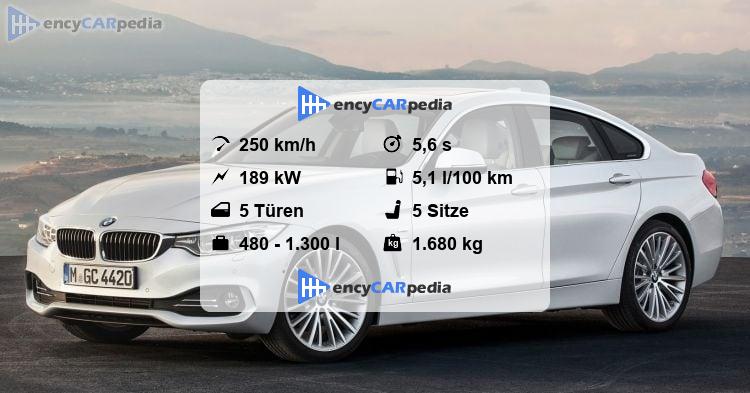 Bmw 430d Technische Daten