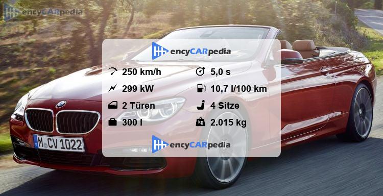 Bmw 650i Technische Daten