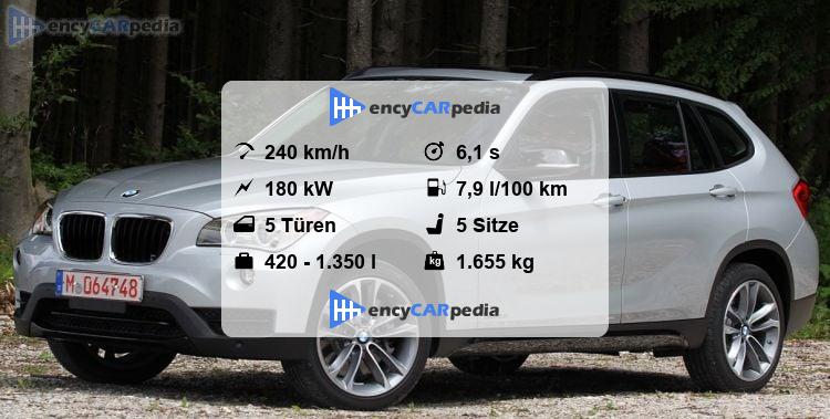 Bmw X1 E84 Technische Daten