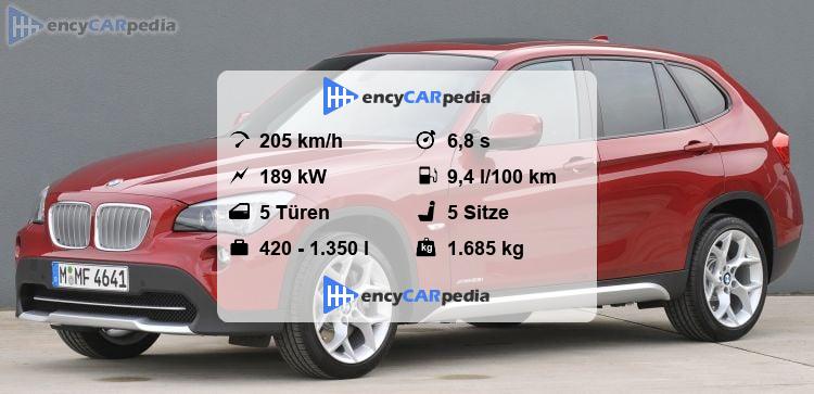 Bmw X1 E84 Technische Daten