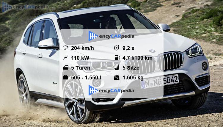 Bmw X1 18d Xdrive Technische Daten