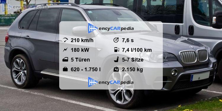 Bmw X5 30d Technische Daten
