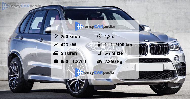 Bmw X5 Technische Daten