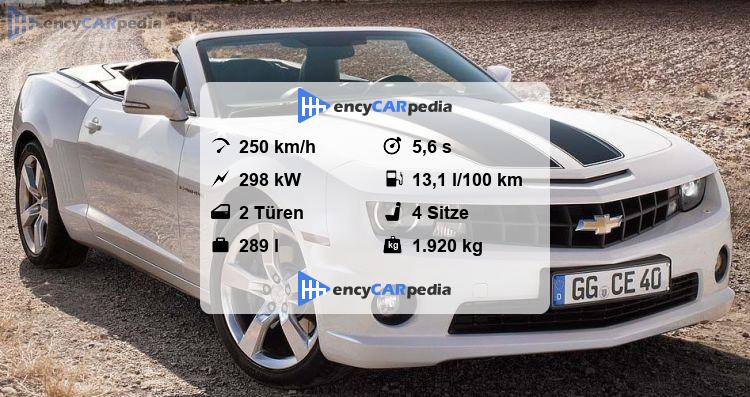 Chevrolet Camaro Technische Daten
