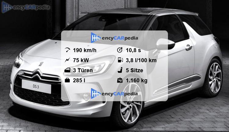Citroën DS3 BlueHDi 100 Technische Daten (2014-2015), Leistung ...