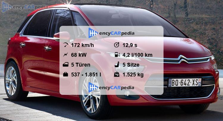 Citroen C4 Technische Daten