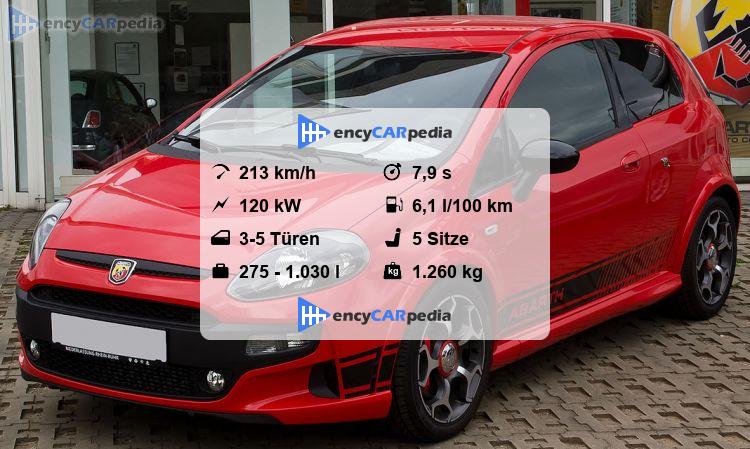 Erstaunlich Fiat Punto Reifendruck Bild