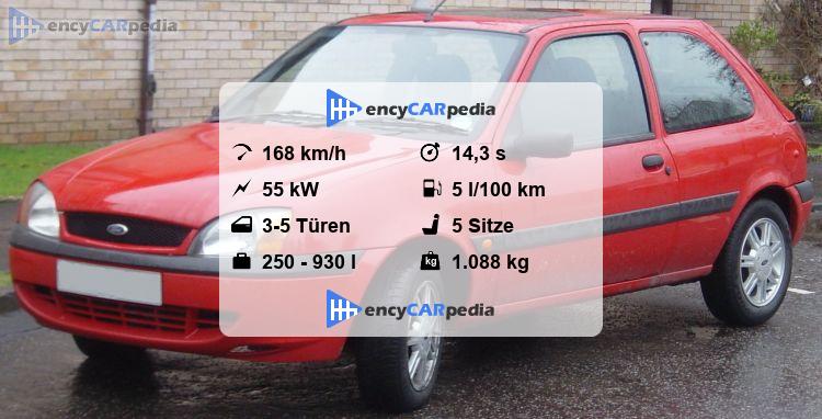 Ford Fiesta 1.8 DI Technische Daten (2000-2002), Leistung, Karosserie ...