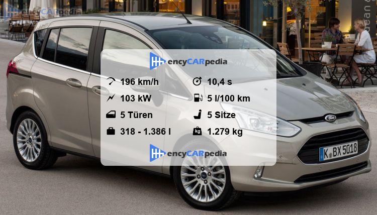 Ford B Max Technische Daten