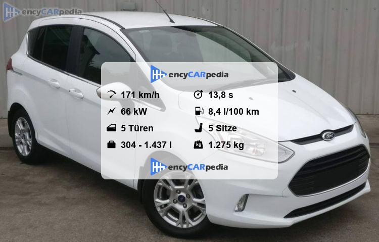 Ford B Max Technische Daten